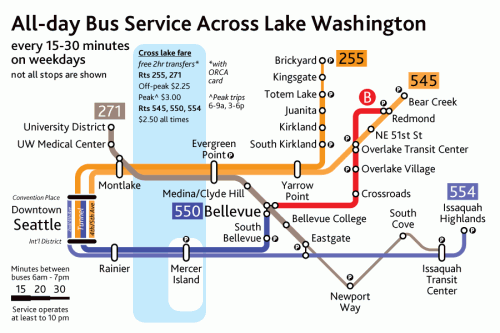 Sunday Open Thread: Lake Washington Service Map – Seattle Transit Blog