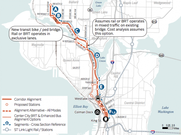 Sound Transit Funds Ballard Planning Partnership – Seattle Transit Blog