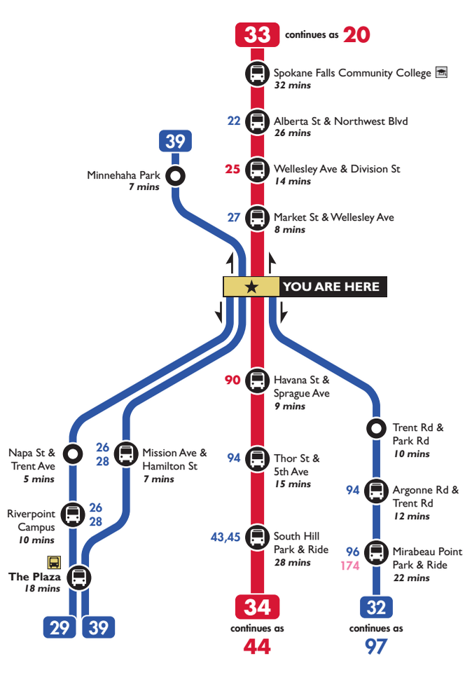 “The guy who was going to bring the SkyTrain to Spokane” – Seattle ...