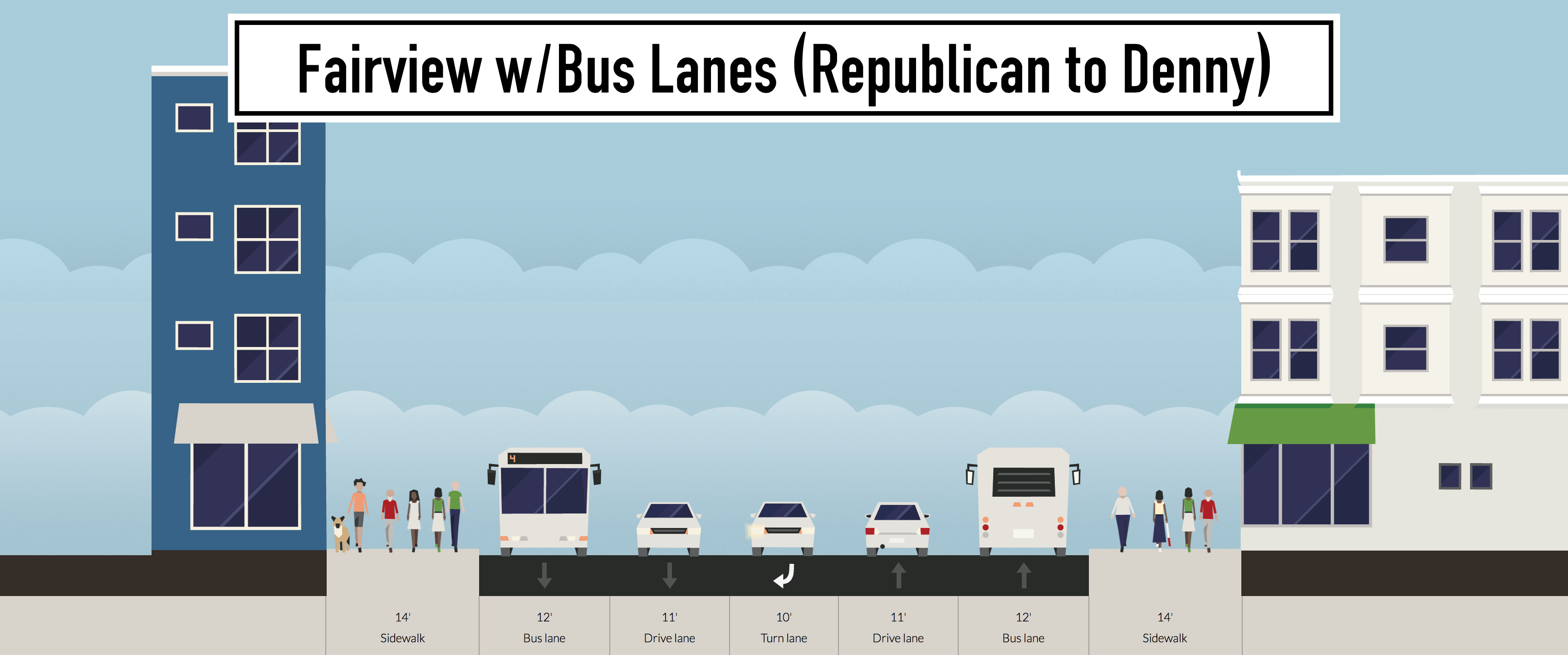 Fairview & Virginia: New Transit Pathways for SLU? – Seattle Transit Blog