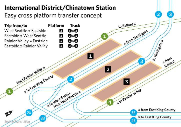 The Green Line: Downtown Seattle Transfers – Seattle Transit Blog