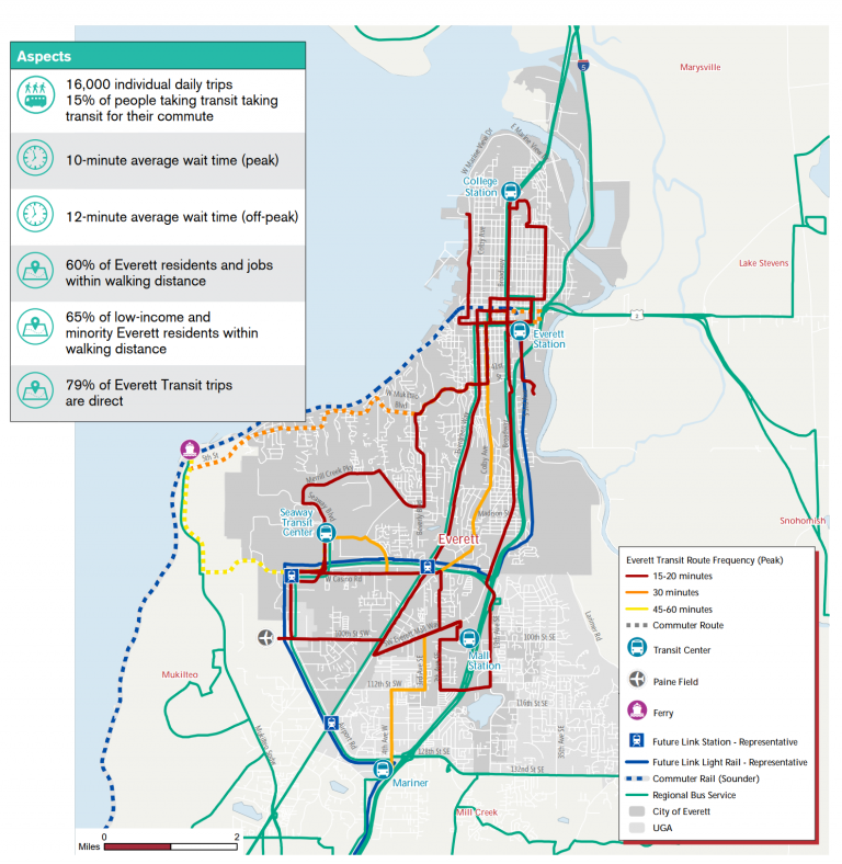 Everett’s New Transit Network: Frequency, or Coverage? – Seattle ...