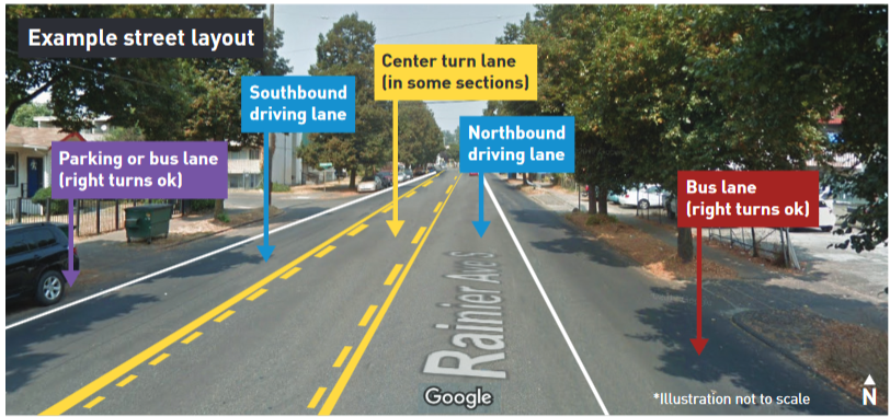 Rainier Avenue Bus Lane Advances – Seattle Transit Blog