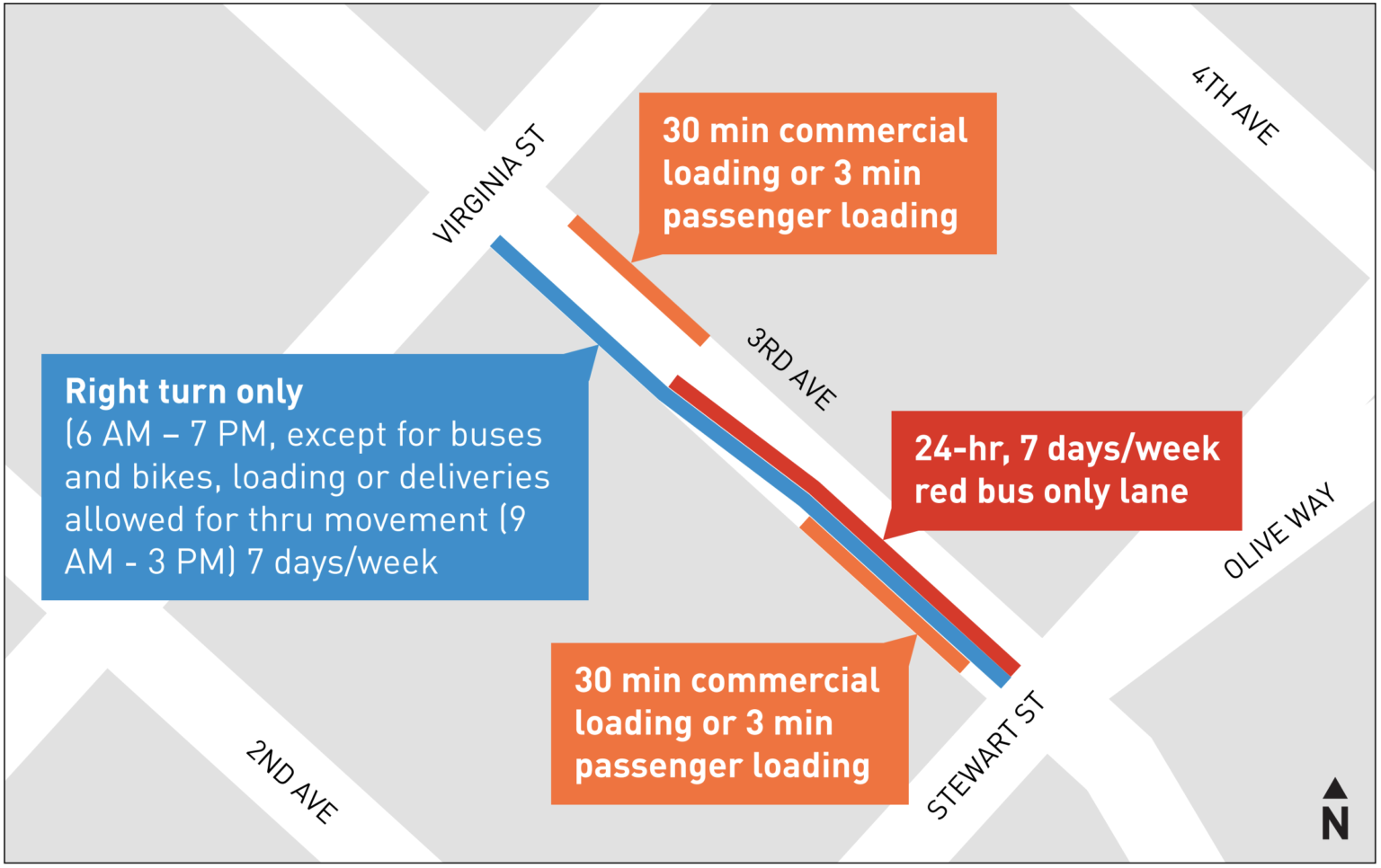 Bus lane / queue jump coming to 3rd and Virginia – Seattle Transit Blog