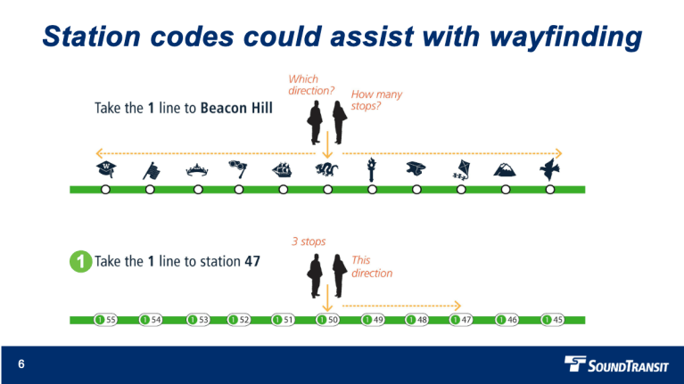 Seattle Transit Blog – Page 2 – Covering Transit and Land Use in the ...