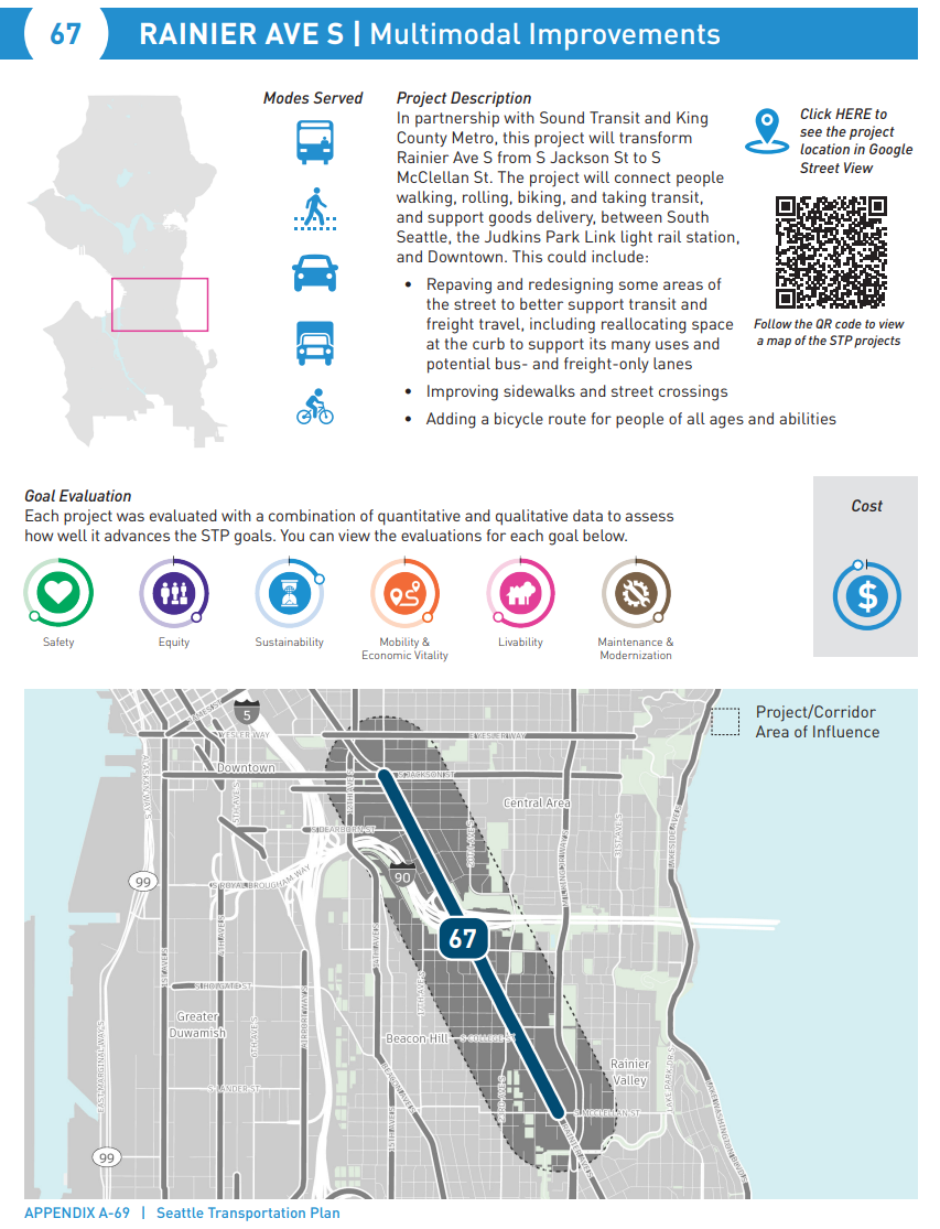 Seattle Transportation Levy Passes – Seattle Transit Blog