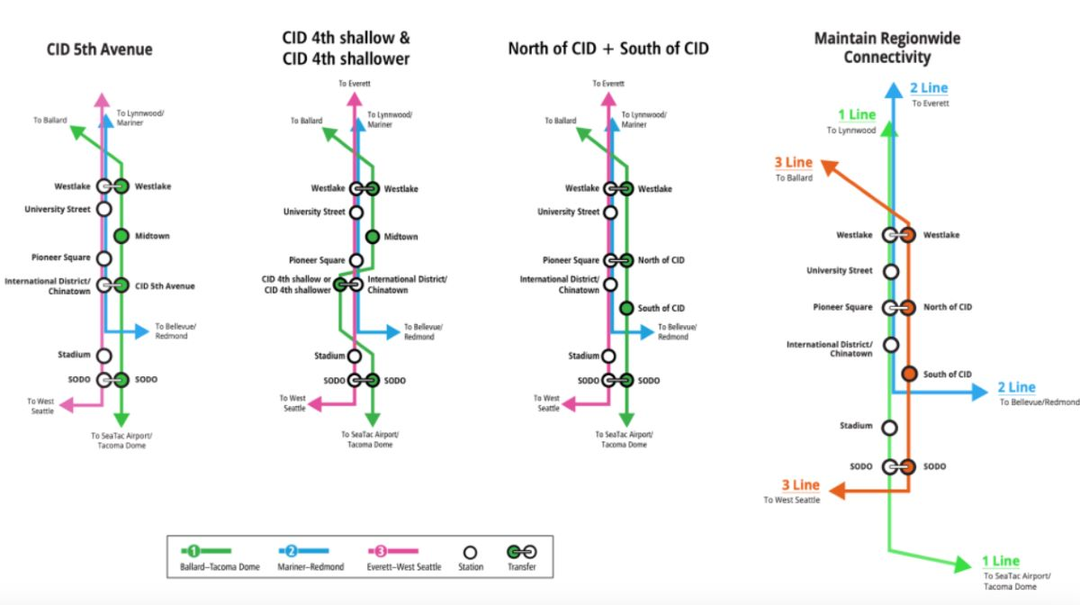 Improving SODO Station with Cross Platform Transfers – Seattle Transit Blog